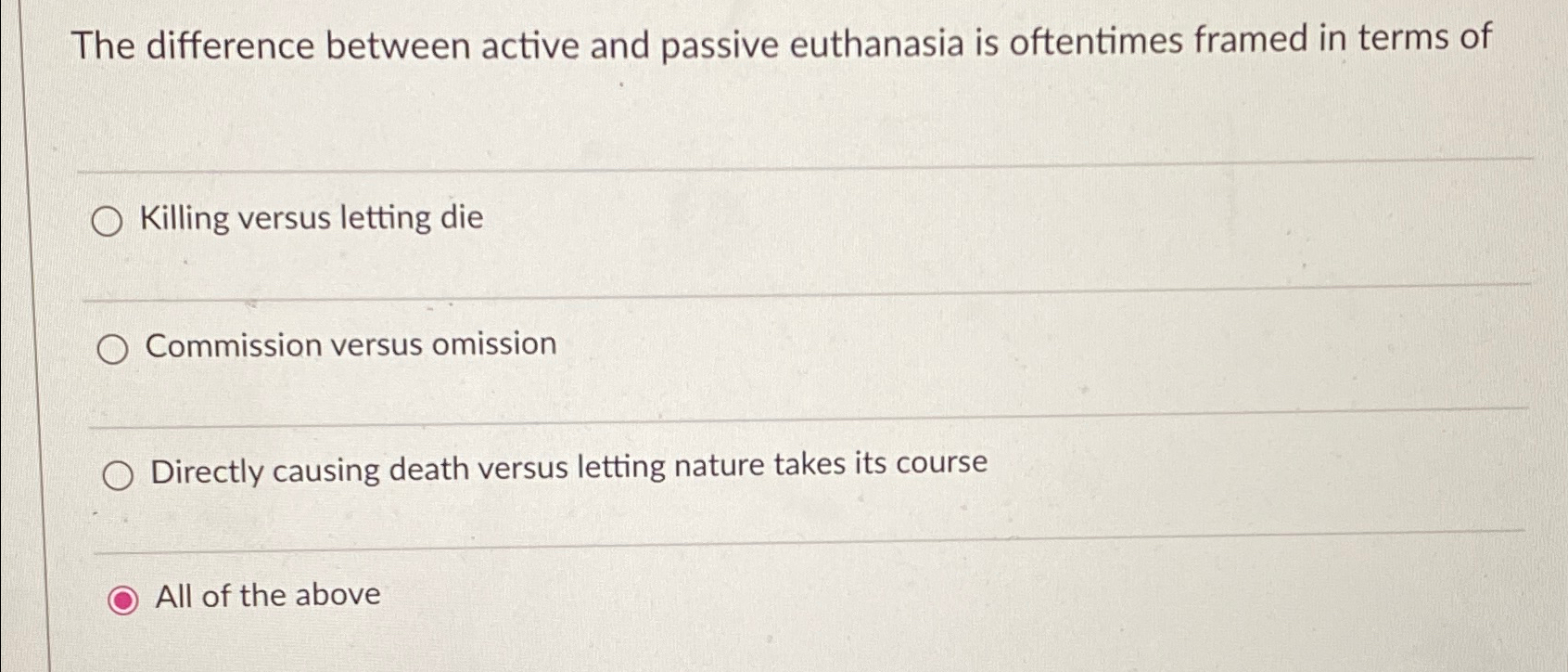 Solved The difference between active and passive euthanasia | Chegg.com