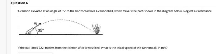Solved Question 6 A cannon elevated at an angle of 35º to | Chegg.com