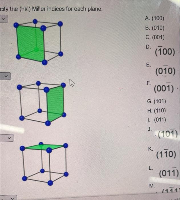 Solved cify the (hkl) Miller indices for each plane. A. | Chegg.com