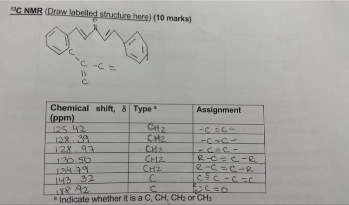 Solved 13 C NMR (Draw labelled structure here) (10 marks) | Chegg.com