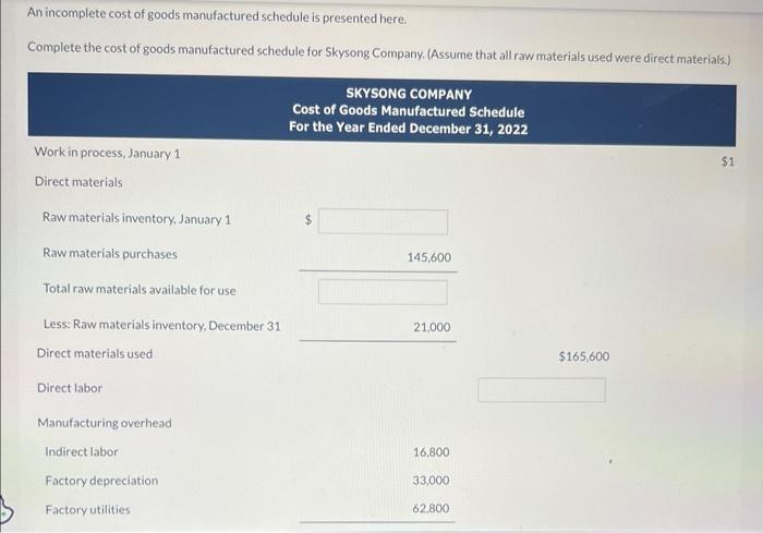 Solved An incomplete cost of goods manufactured schedule is | Chegg.com