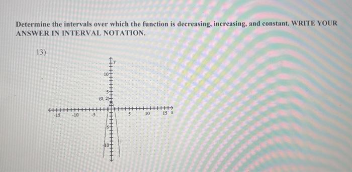 Solved Determine the intervals over which the function is | Chegg.com