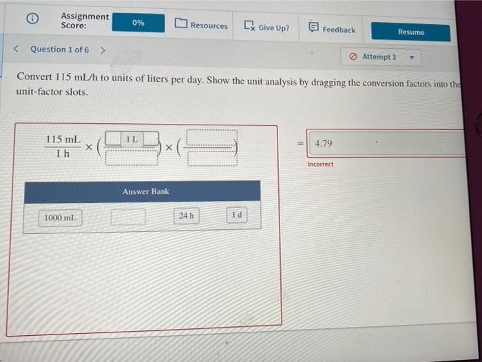 Solved Assignment Score: 0% Resources [ Give Up? Feedback | Chegg.com