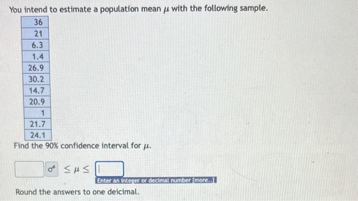 Solved You intend to estimate a population mean μ with the | Chegg.com Solved You intend to estimate a population mean μ with the | Chegg.com
