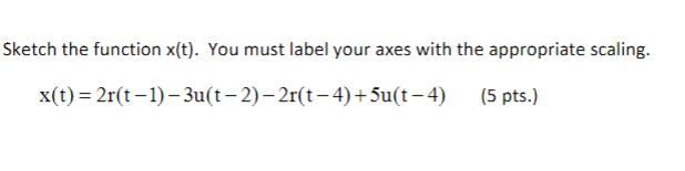 Solved Sketch the function x(t). ﻿You must label your axes | Chegg.com