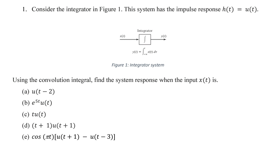 Solved Consider the integrator in Figure 1. ﻿This system has | Chegg.com