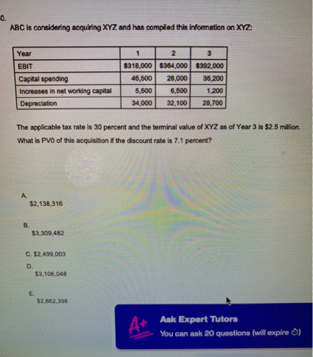 Solved ABC is considering acquiring XYZ and has compiled | Chegg.com