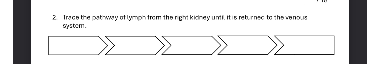 Solved It is supposed to be a 5 ﻿step pathway. For all | Chegg.com
