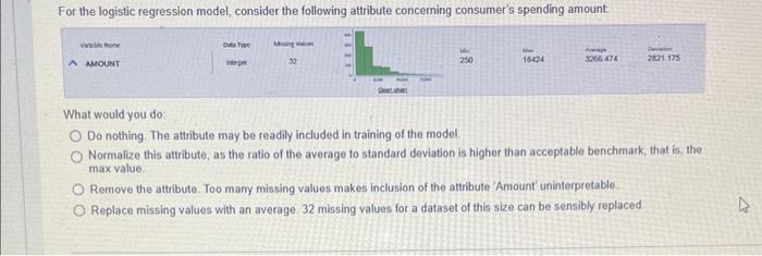 Solved Decision tree algorithms can overfit the training | Chegg.com