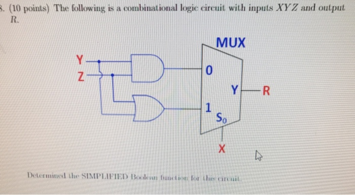 Solved B. (10 points) The following is a combinational logic | Chegg.com