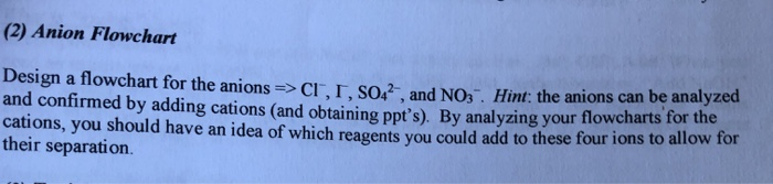 Solved (2) Anion Flowchart Design a flowchart for the anions | Chegg.com