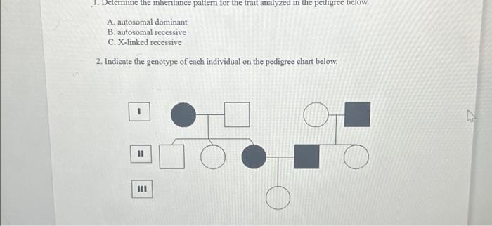 Solved 1. Determine the inheritance pattern for the trait | Chegg.com