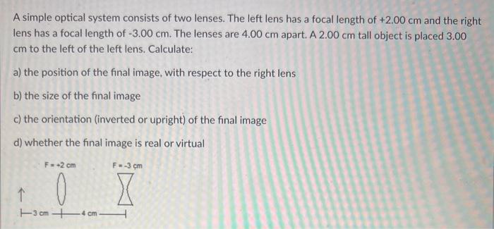 Solved A simple optical system consists of two lenses. The | Chegg.com