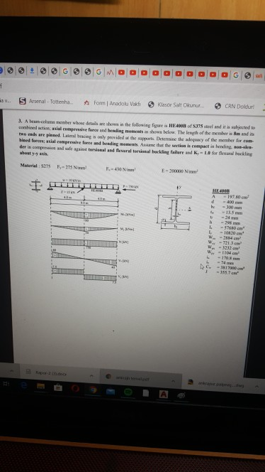 STEEL STRUCTURES I Homework 1. A wide flange shape, | Chegg.com