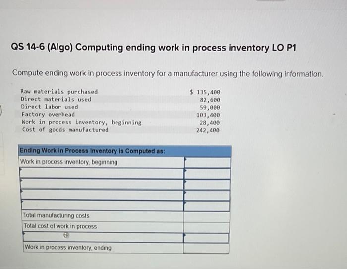 Solved QS 14-5 (Algo) Identifying prime and conversion costs | Chegg.com