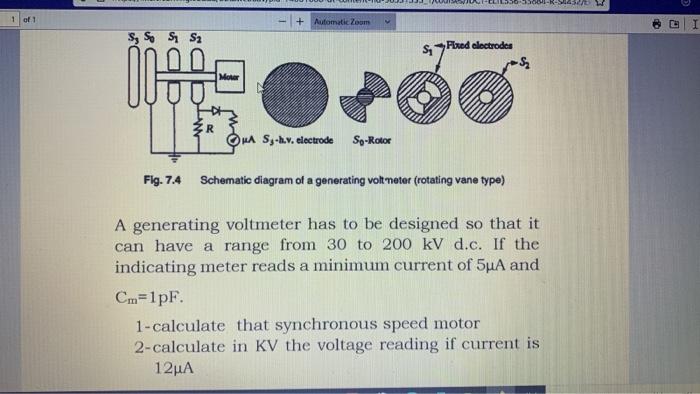 Solved Fig. 7.4 Schematic diagram of a generating volt neter | Chegg.com