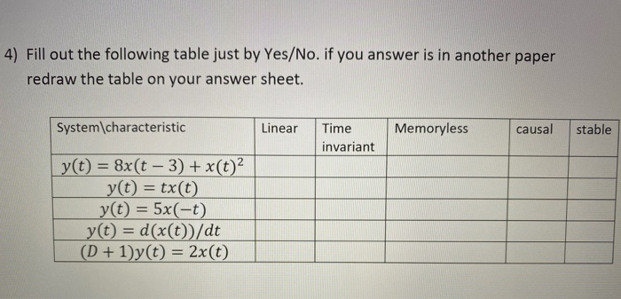 Solved 4) Fill out the following table just by Yes/No. if | Chegg.com
