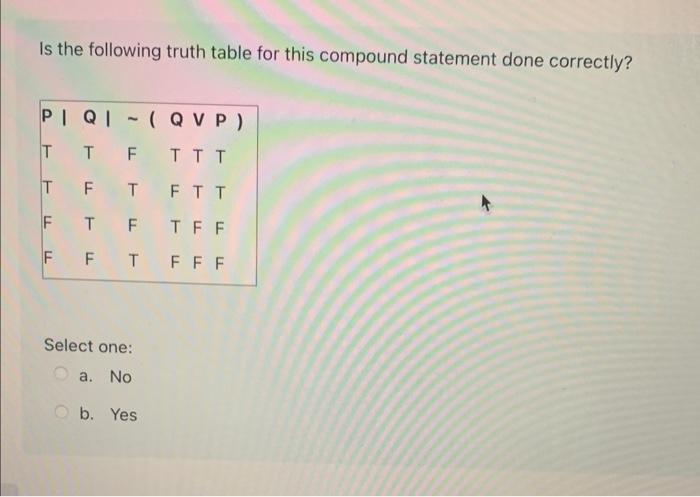 Is the following truth table for this compound | Chegg.com Is the following truth table for this compound | Chegg.com