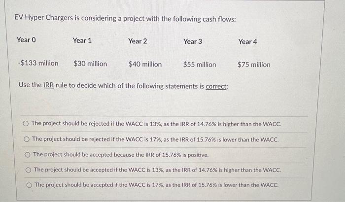 Solved EV Hyper Chargers is considering a project with the | Chegg.com