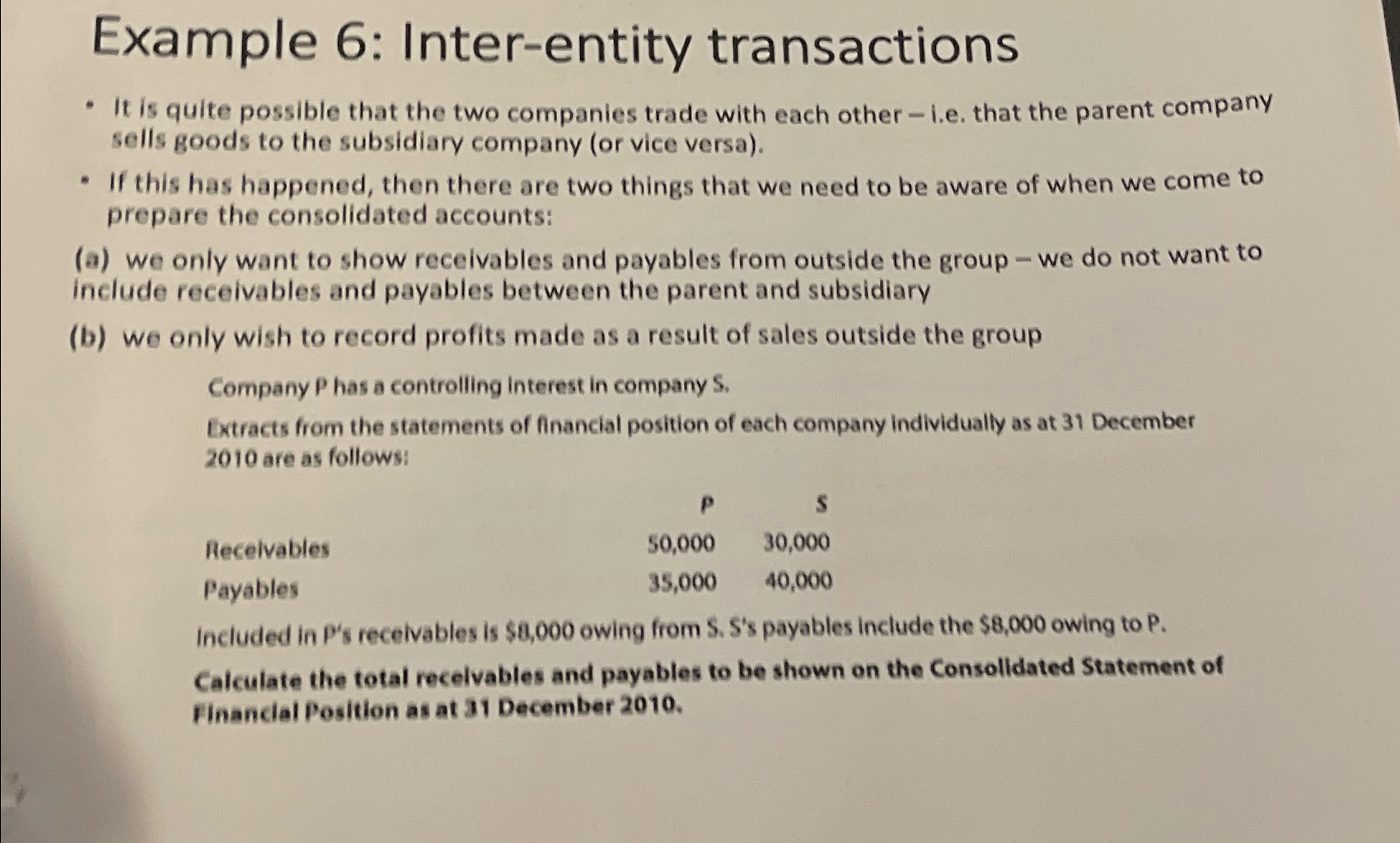 Solved Example 6: Inter-entity transactionsIt is quite | Chegg.com