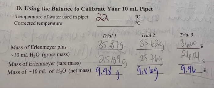 Solved D. Using the Balance to Calibrate Your 10 mL Pipet | Chegg.com