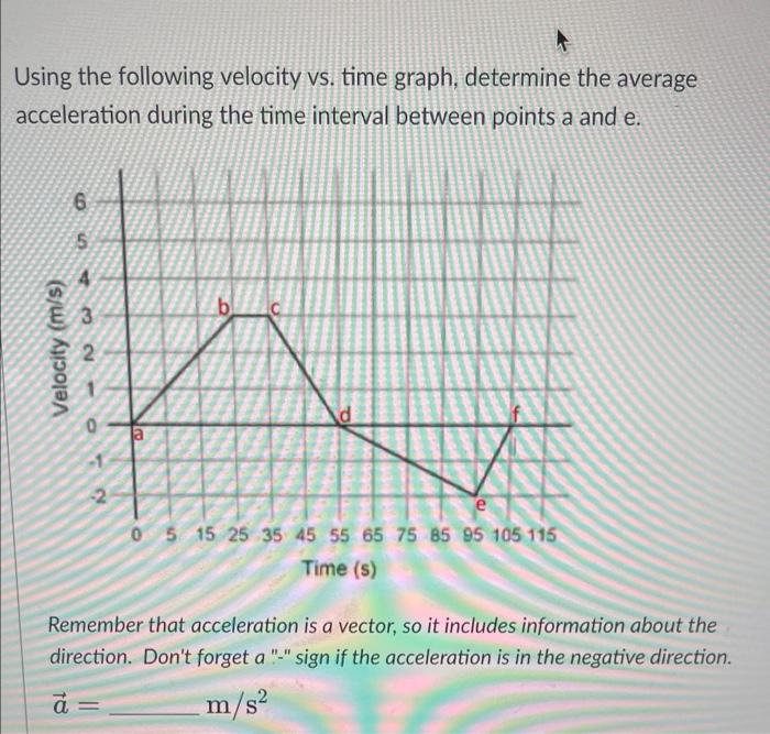 Solved Using the following velocity vs, time graph, | Chegg.com