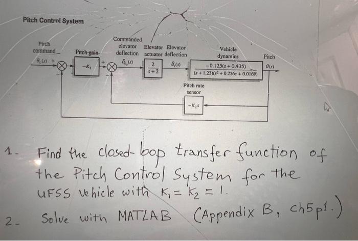 Solved 1. Find the closed bop transfer function of the Pitch | Chegg.com