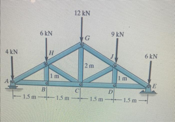 Solved solve it using the method of section. | Chegg.com Solved solve it using the method of section. | Chegg.com