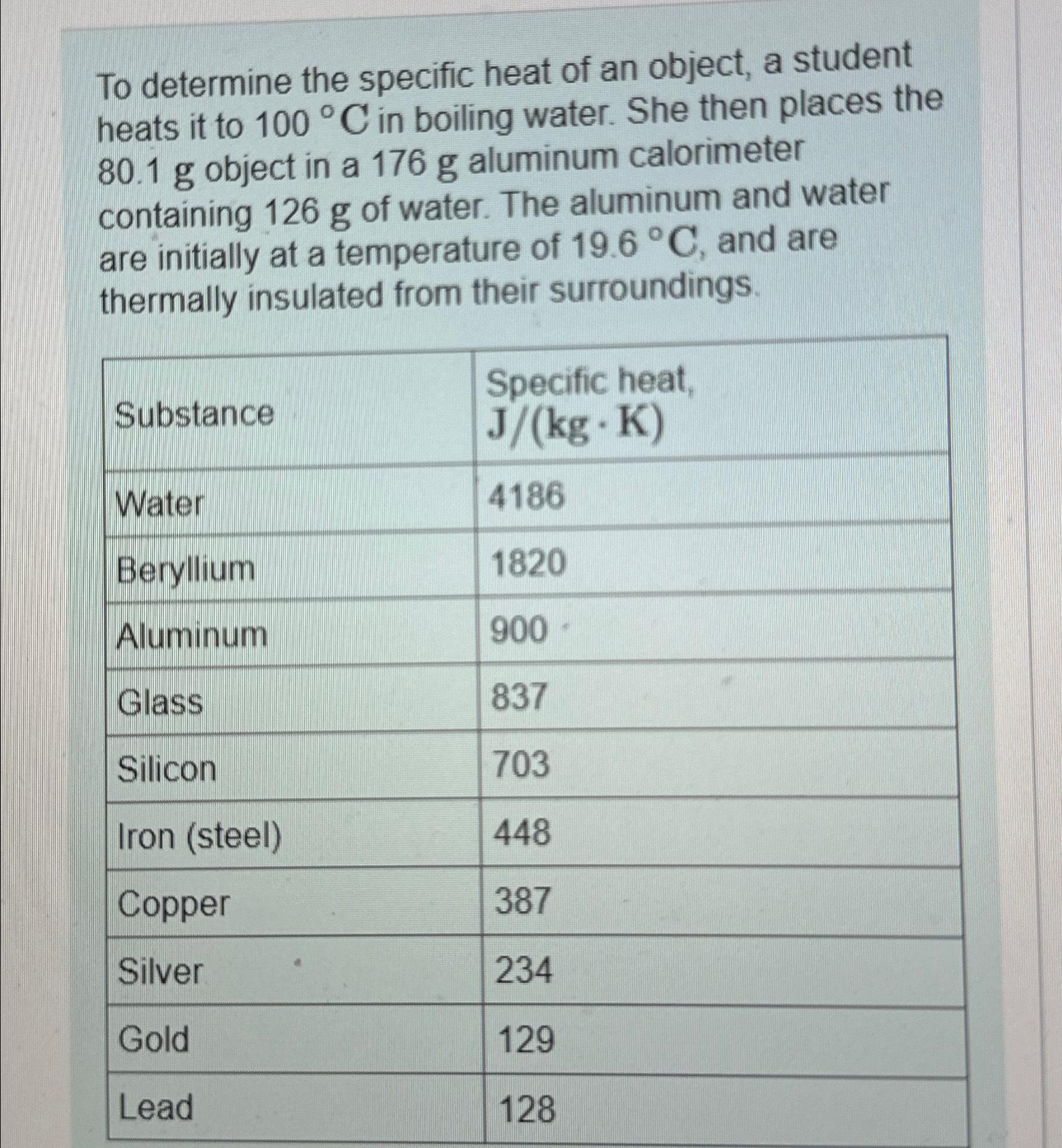 Solved To determine the specific heat of an object, a | Chegg.com