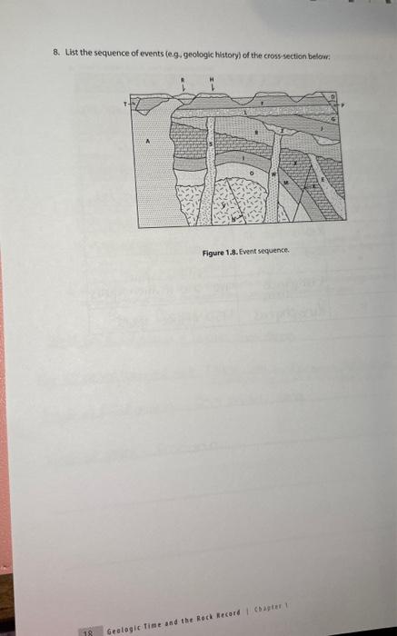 8. List the sequence of events (eg, geologic history) | Chegg.com