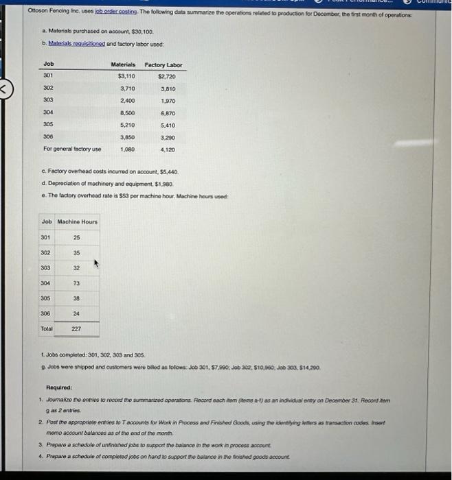 Solved Ottoson Fencing Inc. uses job order costing. The | Chegg.com