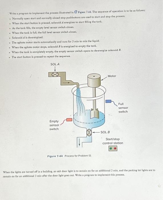 Solved Write a program to implement the process illustrated | Chegg.com