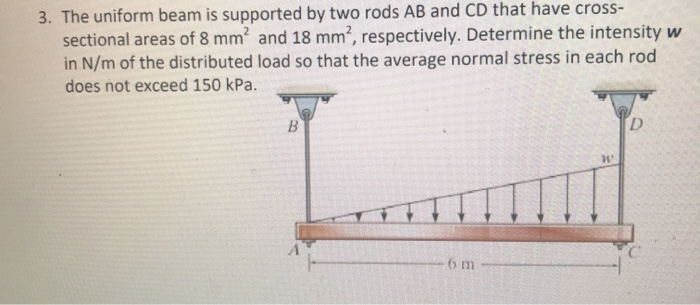 Solved 3. The uniform beam is supported by two rods AB and | Chegg.com