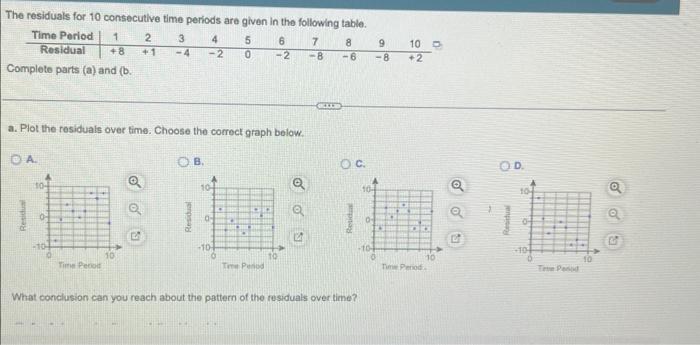 Solved The Residuals For 10 Consecutlve Time Periods Are 