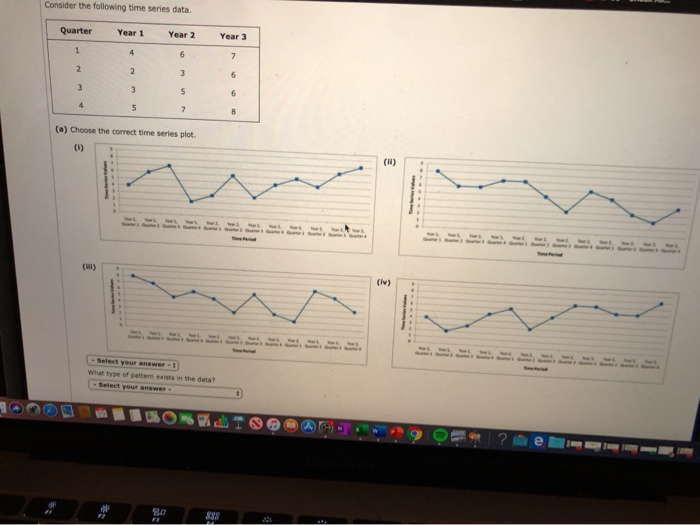 Solved Consider the following time series data. Quarter Year | Chegg.com