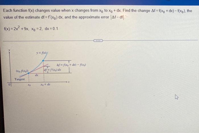 Solved Each function f(x) changes value when x changesfrom | Chegg.com