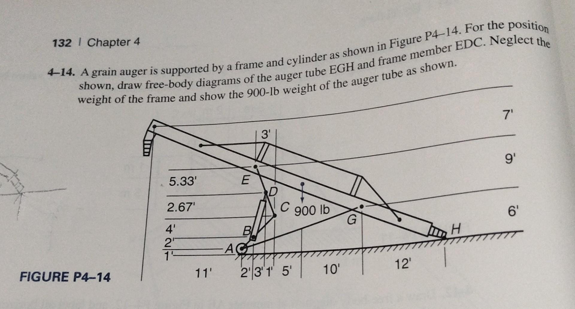 Solved 132 | Chapter 4 4-14. A grain auger is supported by a | Chegg.com