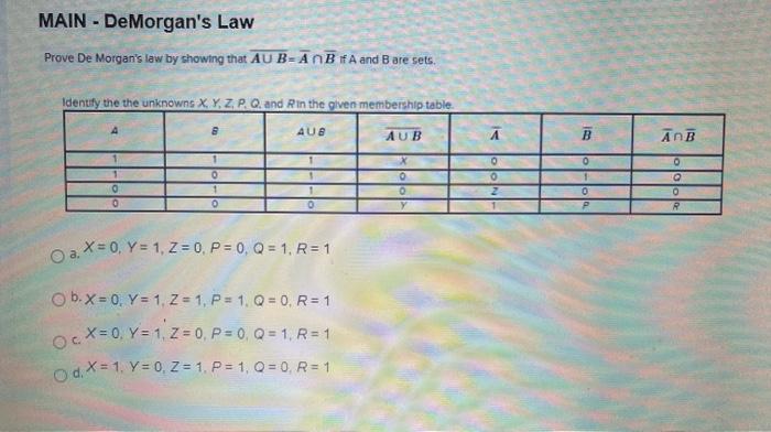 Solved MAIN - DeMorgan's Law Prove De Morgan's law by | Chegg.com