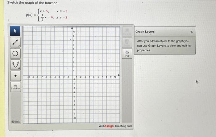 Solved Sketch the graph of the function. | Chegg.com
