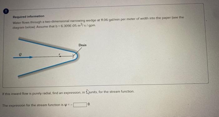 Solved Required information Water flows through a | Chegg.com