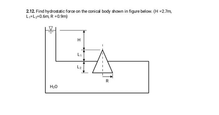 Solved 2.5. An air-filled hemispherical shell is attached to | Chegg.com