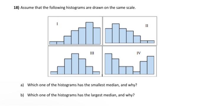 Solved 18) Assume that the following histograms are drawn on | Chegg.com
