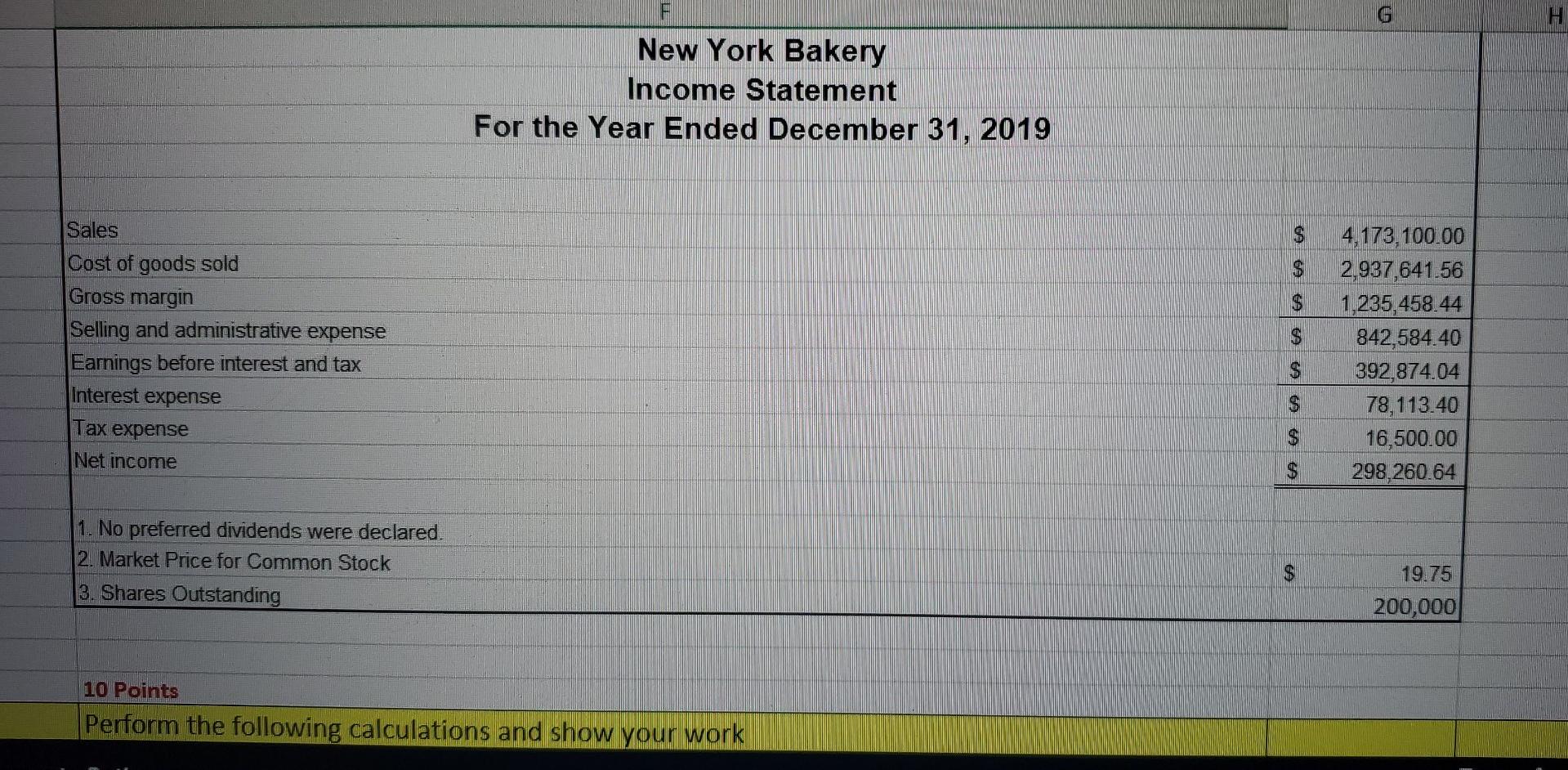 Solved $ 1,058,936.83 New York Bakery Balance Sheet December | Chegg.com