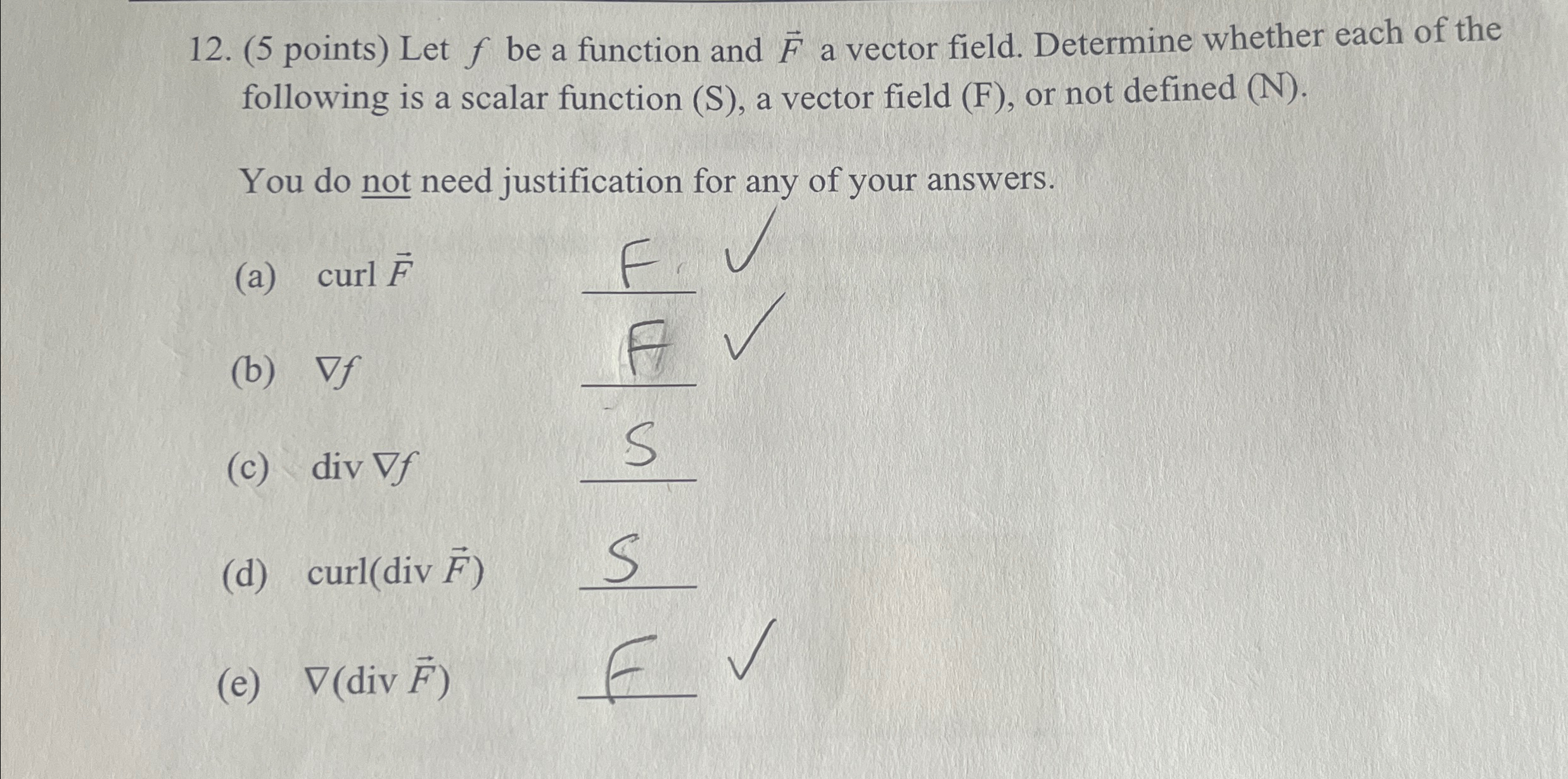 Solved (5 ﻿points) ﻿Let f ﻿be a function and vec(F) ﻿a | Chegg.com