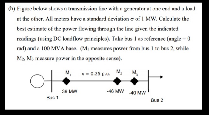 Solved (b) Figure below shows a transmission line with a | Chegg.com