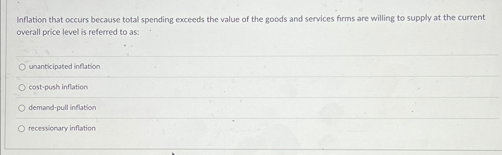 Solved Inflation that occurs because total spending exceeds | Chegg.com