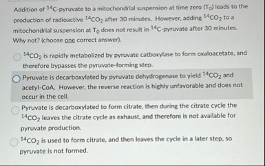 Solved Addition of ?14C-pyruvate to a mitochondrial | Chegg.com