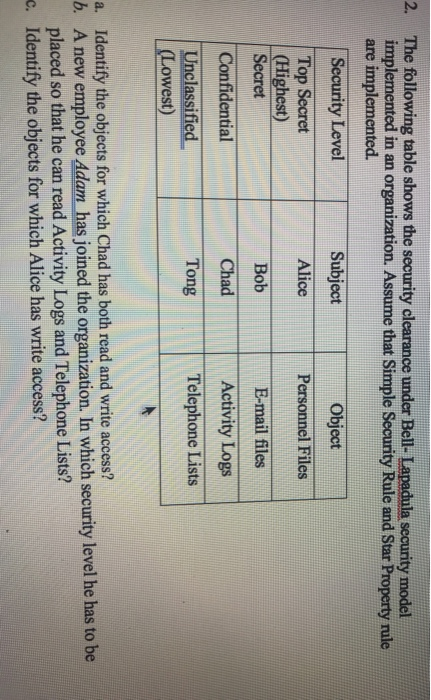 Solved 2. The following table shows the security clearance | Chegg.com