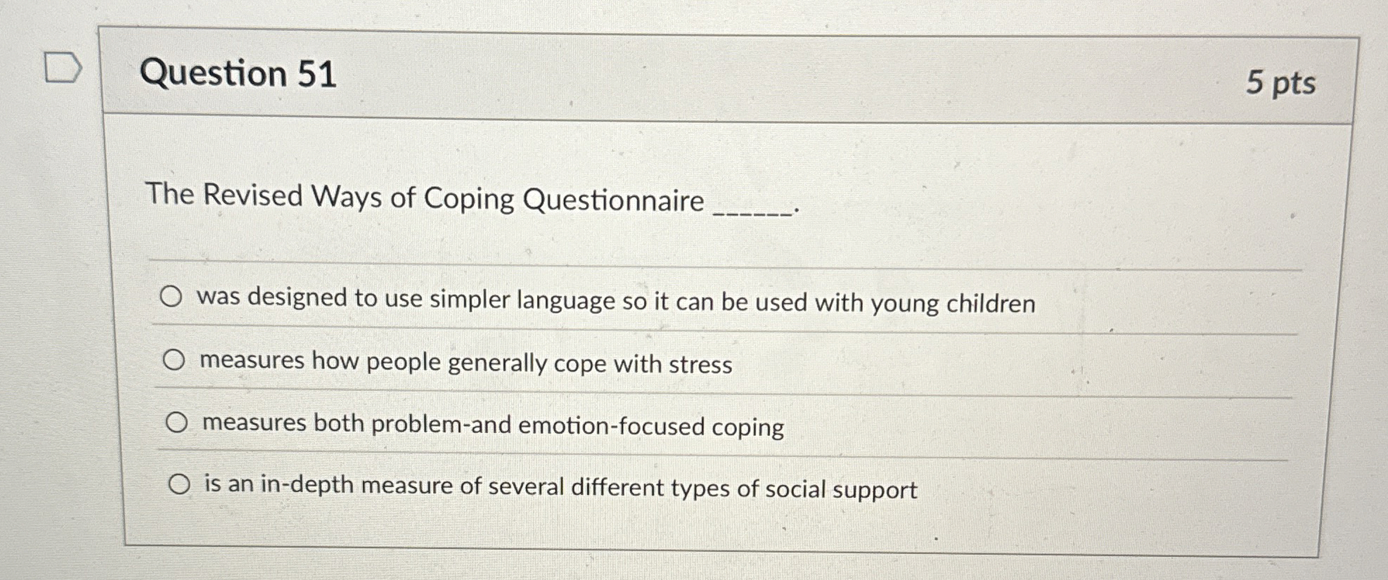 Solved Question 515 ﻿ptsThe Revised Ways of Coping | Chegg.com