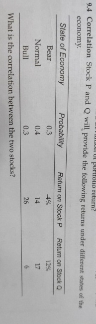 Solved 9.4 ﻿Correlation Stock P and Q will provide the | Chegg.com